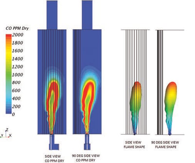 GB Single Jet Low Emissions Burner