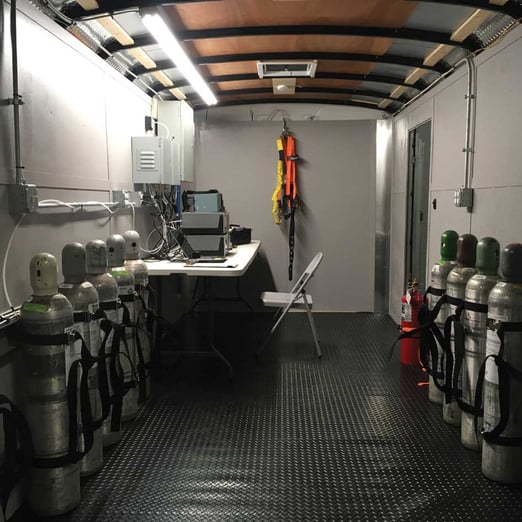 The Methane Misdirection