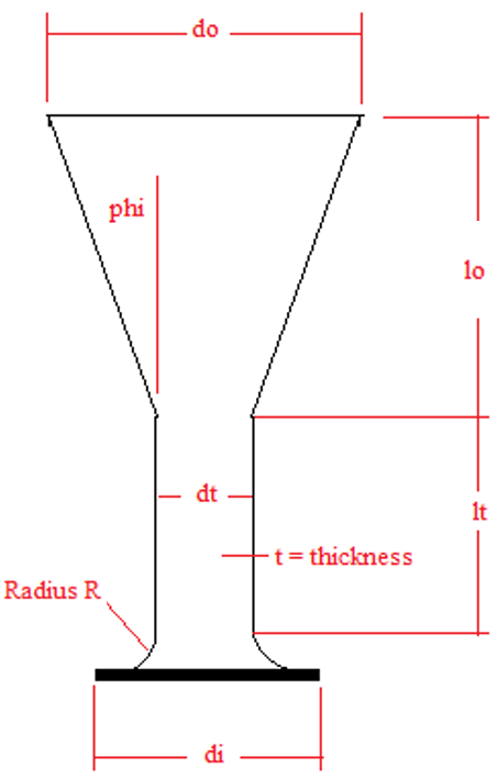 Radiant Wall Burner Design Improvements For Retrofit Applications