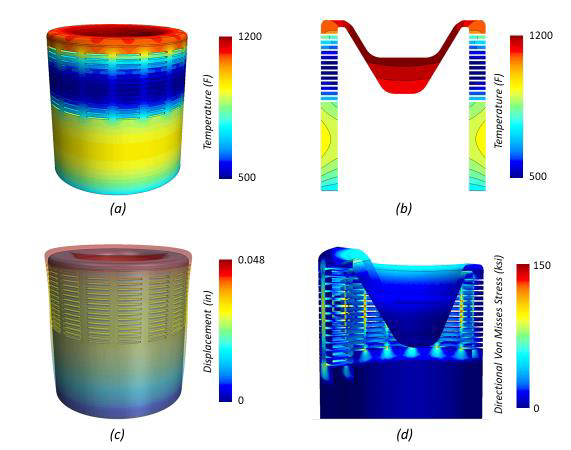 Radiant Wall Burner Design Improvements For Retrofit Applications